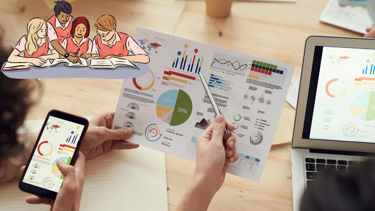Bar Diagrams and Pie Diagrams Class 11 Notes - Commerce Clarity